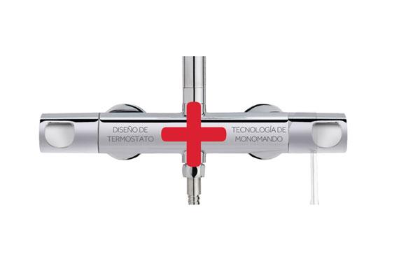 Teka lanza el nuevo sistema de ducha Dual Control | IM Cocinas y Baños