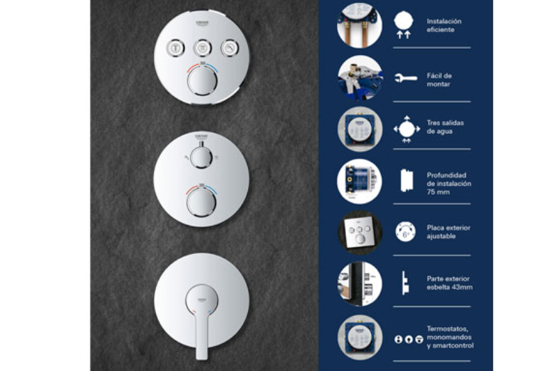 GROHE Rapido SmartBox, una solución universal para disfrutar de más ...