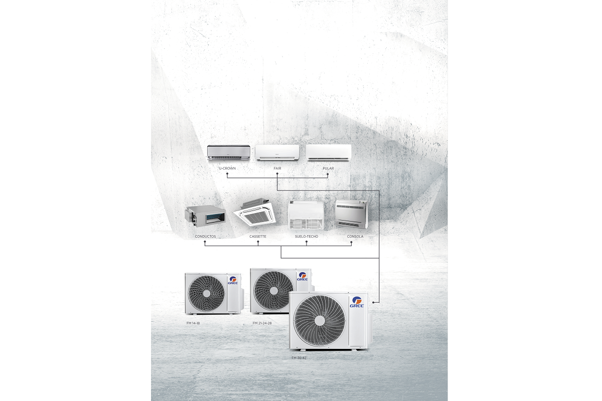 Multisplit Free-Match, la nueva serie compacta, eficiente y silenciosa de Gree | Electromarket